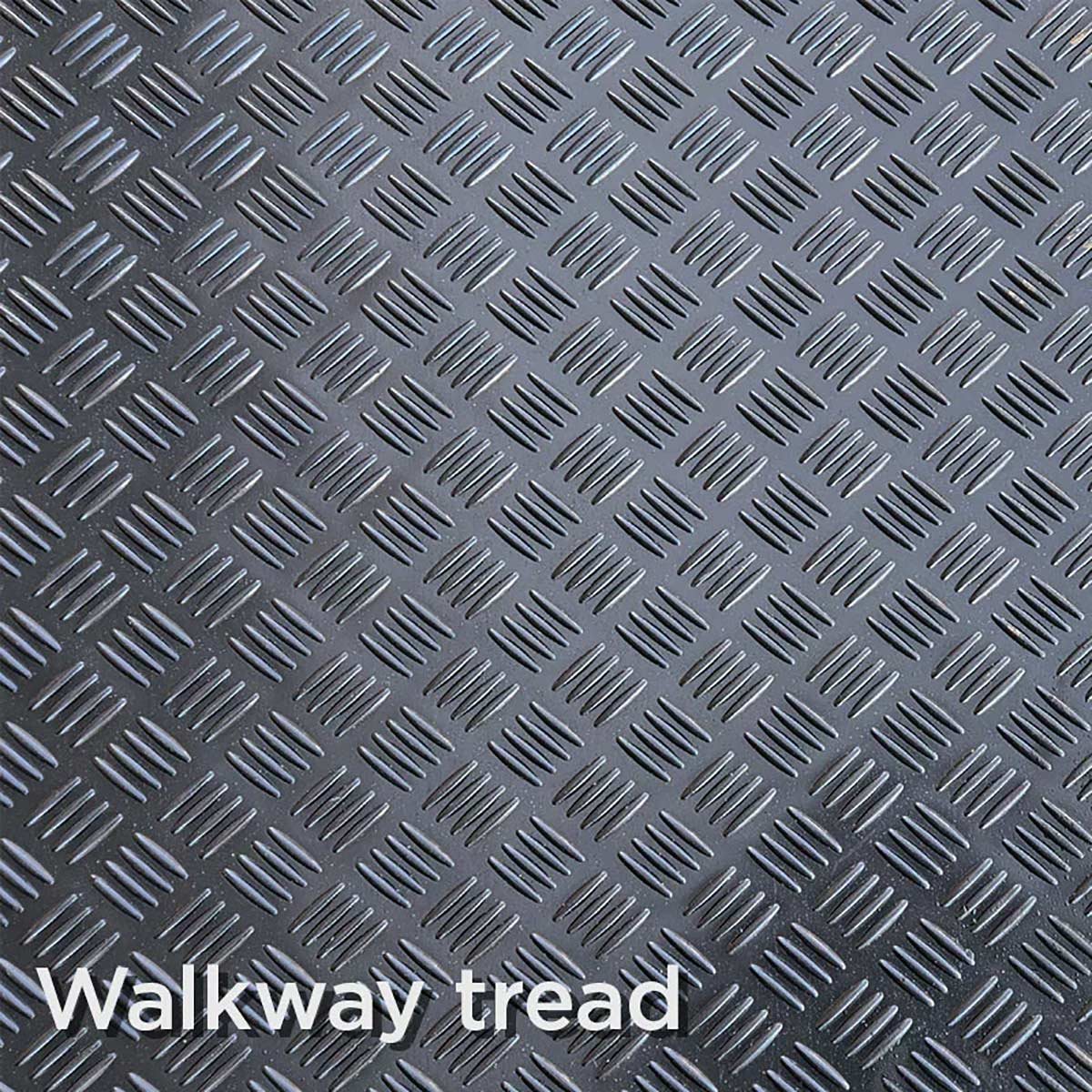 Ground Guard Promat Light Duty Applications 2.4m x 1.2m - TCS Leisure